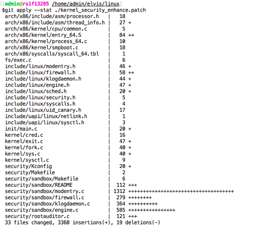 Git典型工作流程 - 知乎