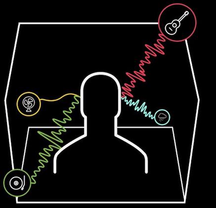 VR、AR中的音频：Ambisonics和object based audio有什么区别？ - 知乎