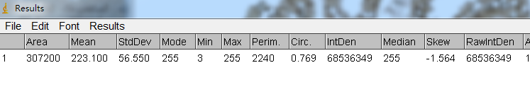 ImageJ的一些基本操作 - 知乎
