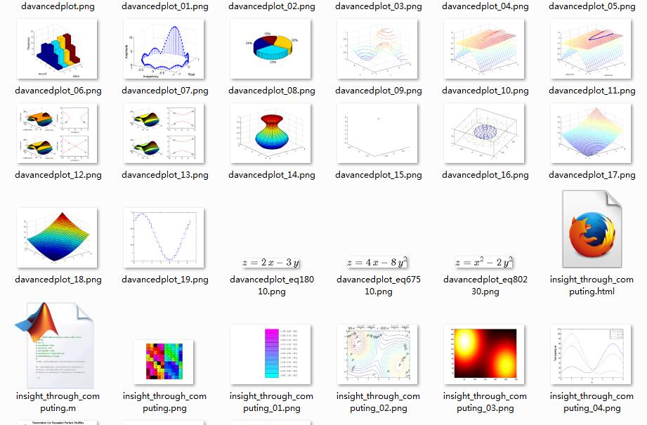Matlab 可以做什么有趣的事matlab能做什么有趣的子辰曦的博客 Csdn博客 