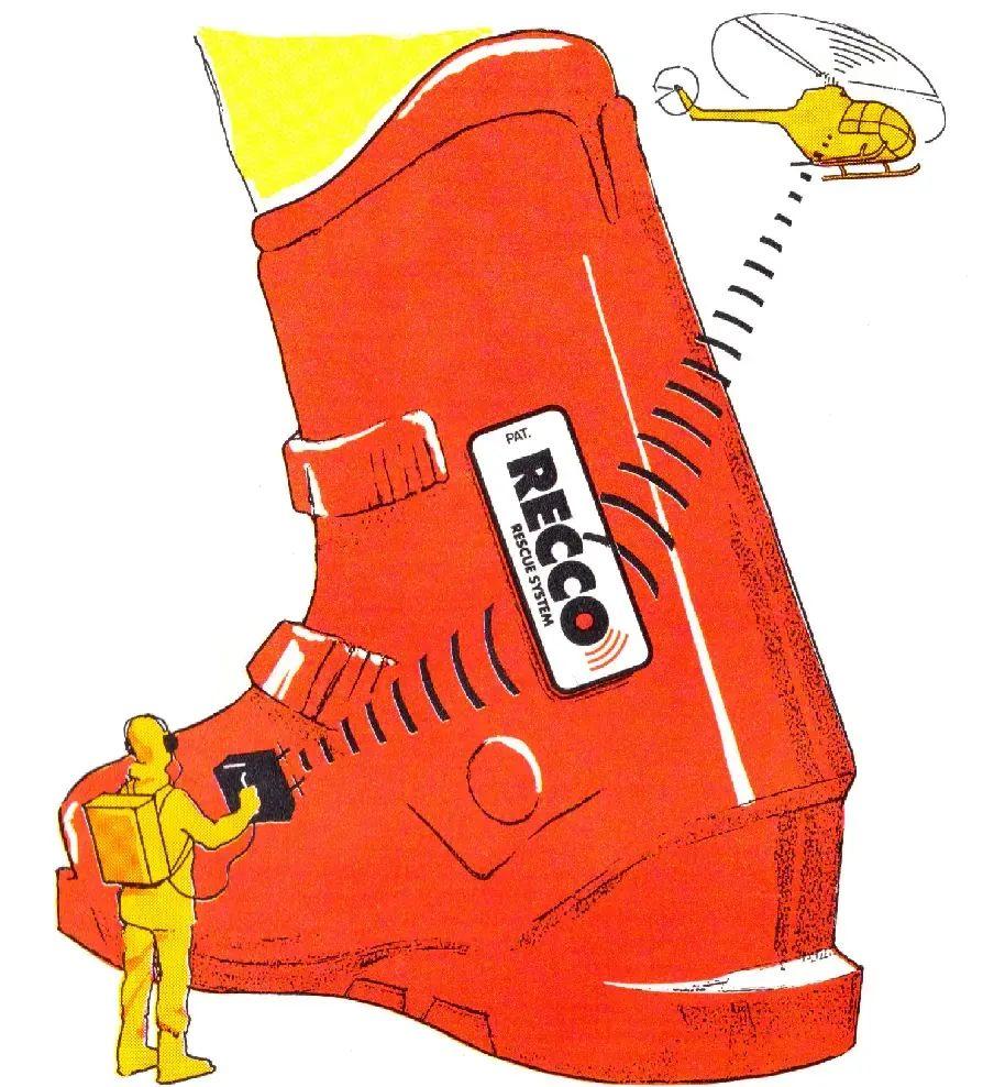 recco的工作原理是什么？ - 知乎