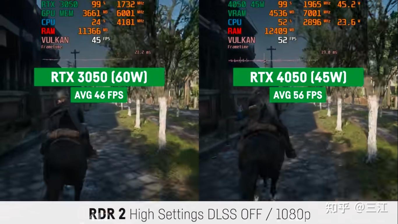 RTX3050和RTX4050差多少？买哪个更合适？ - 知乎