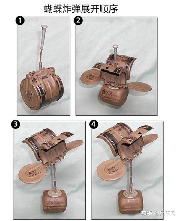 二战德国使用的SD-2，集束炸弹的一种，被称作“蝴蝶炸弹” - 知乎