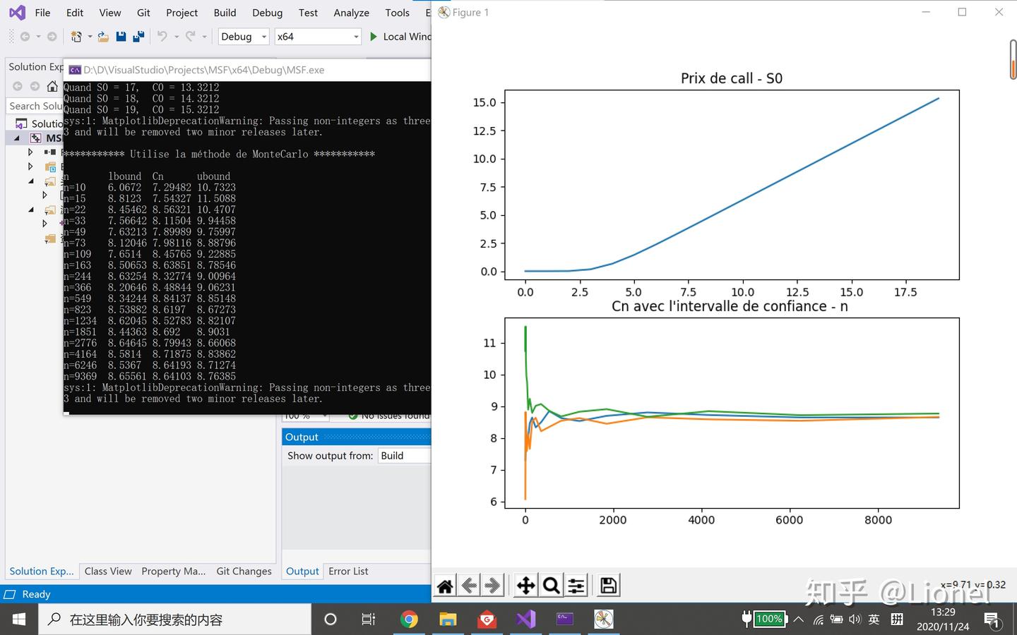 VisualStudio2019 c++安装matplotlib-cpp - 知乎