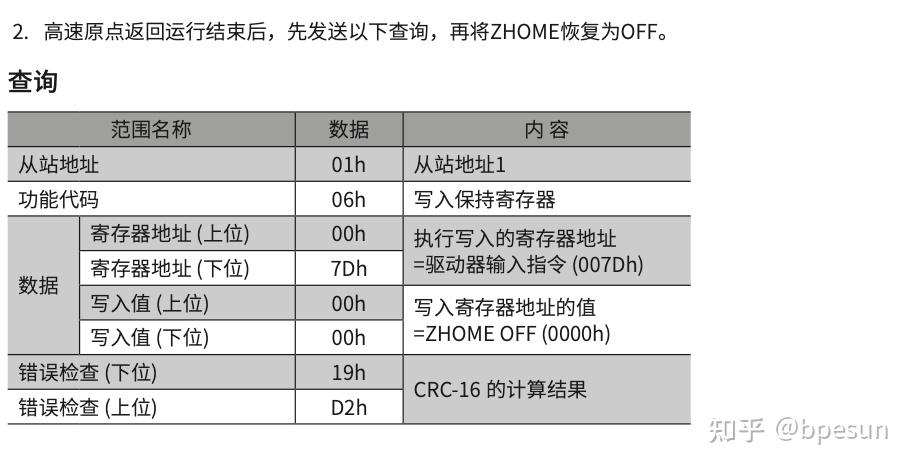 AZM24AK步进电机+AZD-KD驱动器组合快速使用指南 - 知乎