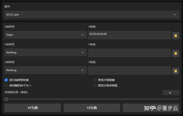 Stable Diffusion ｜XYZ plot 大揭秘！以及云计算平台快速比较模型和参数的方法 - 知乎