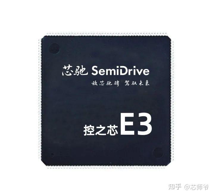 20余款MCU同台竞技！谁家产品最具市场竞争力？ - 知乎