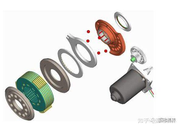 汽车机械四轮驱动关键技术解析 - 知乎