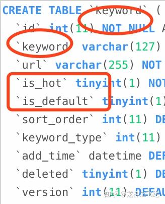 遇到 Unrecognized field, not marked as ignorable - 知乎