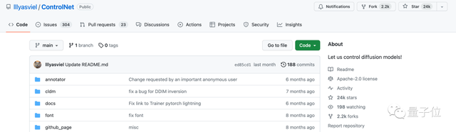 ICCV'23论文颁奖“神仙打架”！Meta分割一切和ControlNet共同入选，还有一篇让评委们很惊讶 - 知乎