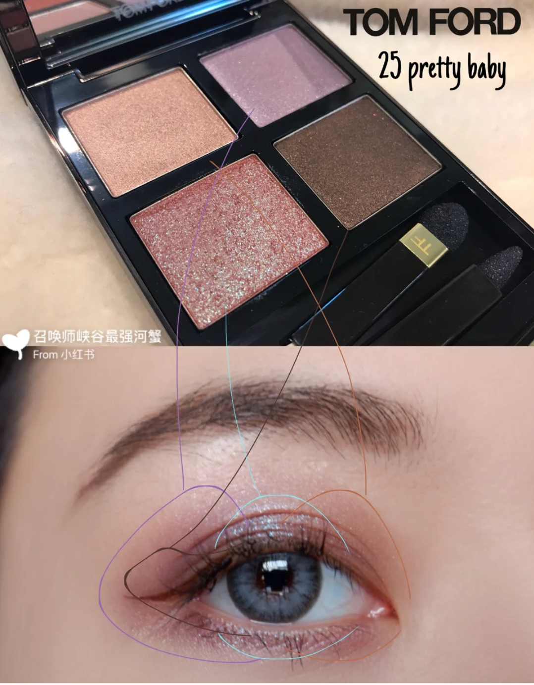 tf眼影如何选择 01/04/20/23/25/26？ - 知乎