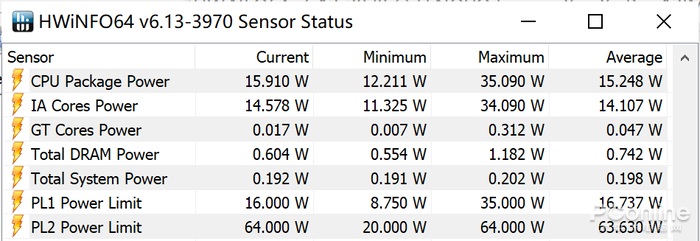 CPU官方TDP数据只是逗你玩？教你看CPU真实功耗 - 知乎