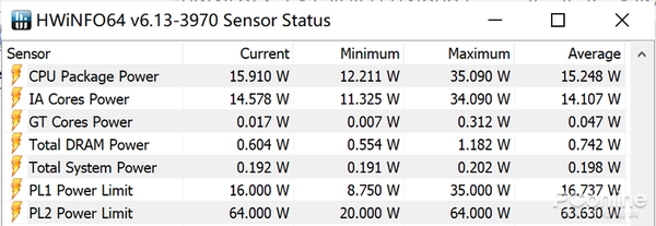 CPU官方TDP数据只是逗你玩？教你看CPU真实功耗 - 知乎