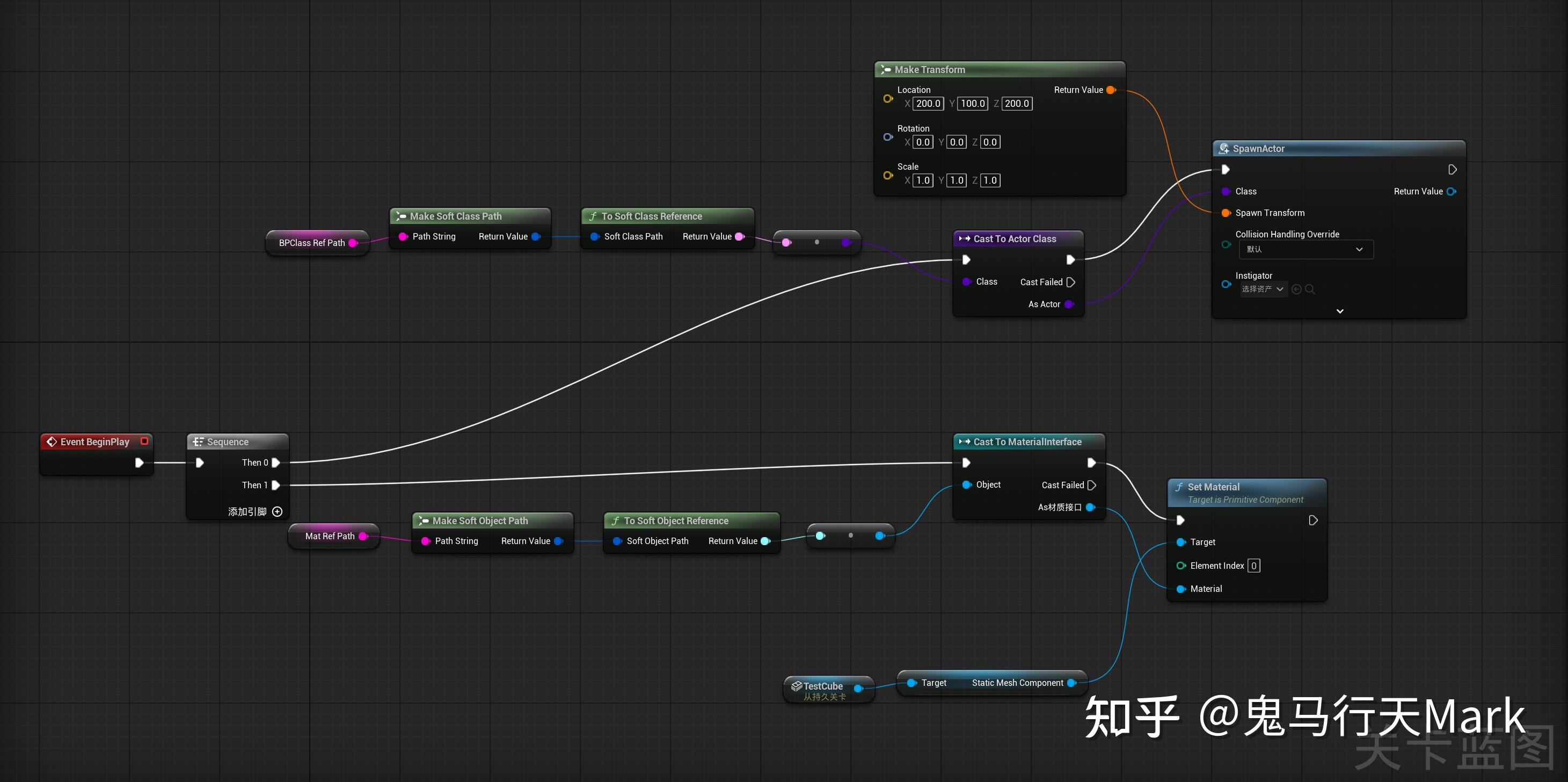 UE Python实战详解（五）：资产查询与获取 - 知乎
