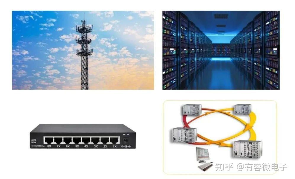 有容微电子GM50101：超低附加抖动时钟缓冲器