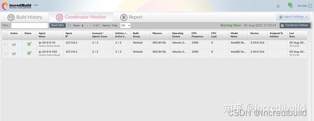 在 AWS 上从零开始设置 Incredibuild 构建系统 - 知乎