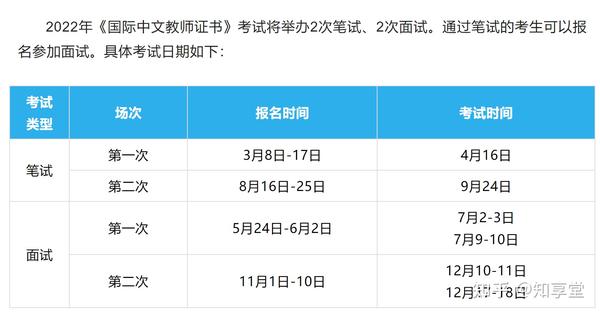 2022年《国际中文教师证书（CTCSOL）》--备考指南-一篇文章讲清楚-附全套资料--国际汉语--对外汉语 - 知乎