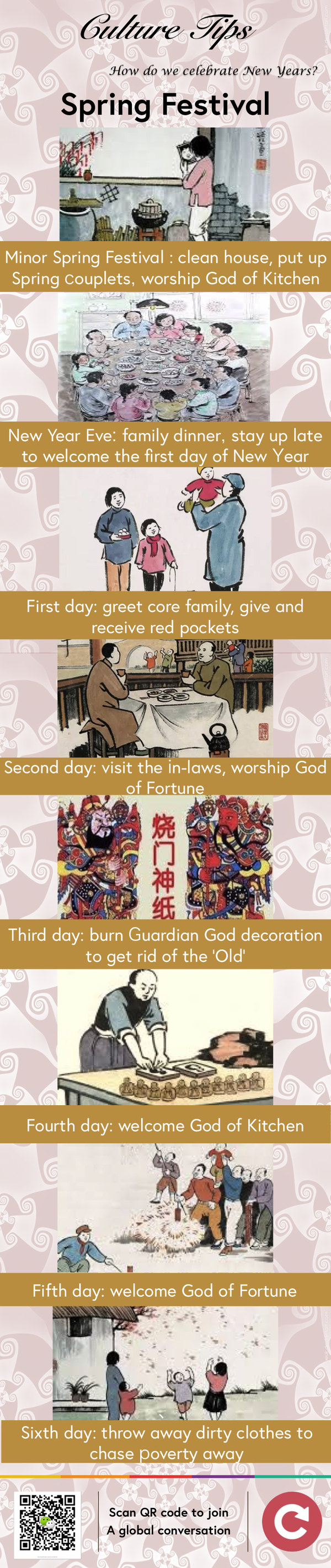 Happy Chinese Spring Festival - 知乎