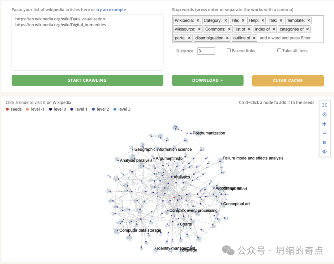 31. BI - 从原理到实例，详解 Node2Vec 算法 - 知乎