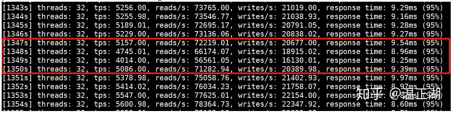 MySQL 8.0 Online DDL和pt-osc、gh-ost深度对比分析 - 知乎