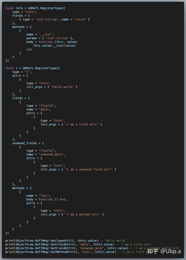 "全球最强" | Lua & C++ OOP = Lua OOP - 知乎