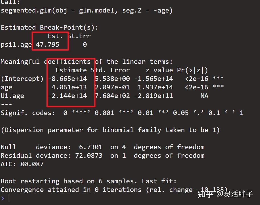 How to Perform Piecewise Regression in R - 知乎