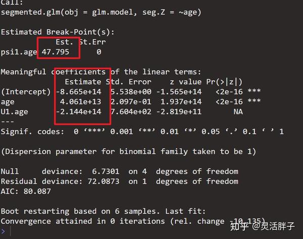 How to Perform Piecewise Regression in R - 知乎
