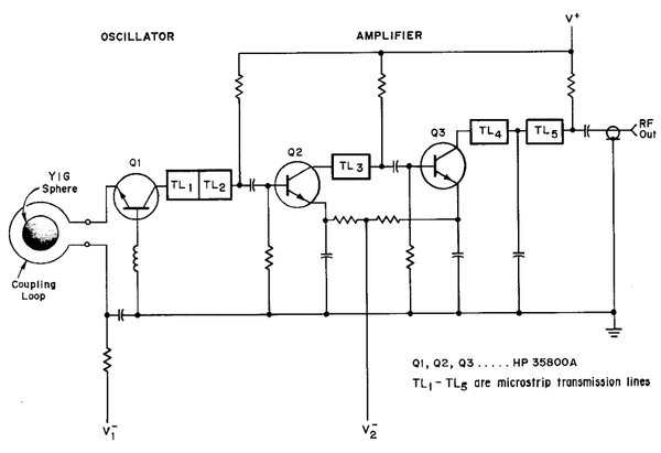 YIG振荡器系列(一)——激荡60年代(中) - 知乎
