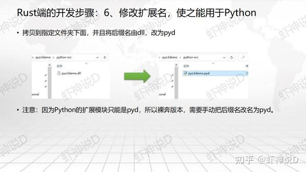 [rust 开发系列]pyo3：rust与python的联动编程 上 知乎