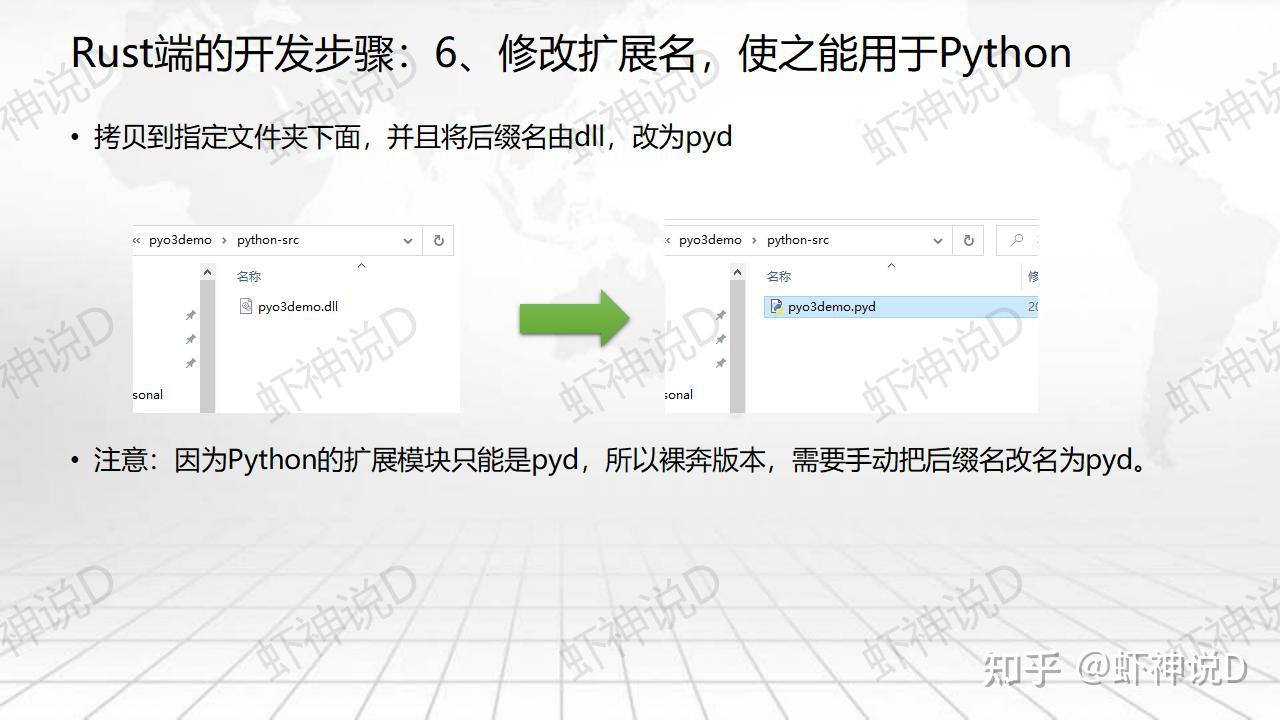 [Rust 开发系列]PyO3：Rust与Python的联动编程(上) - 知乎