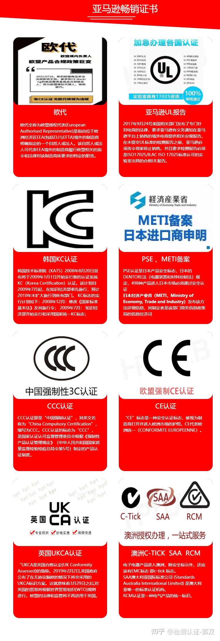 USB风扇KC认证 USB键盘KCC认证 - 知乎