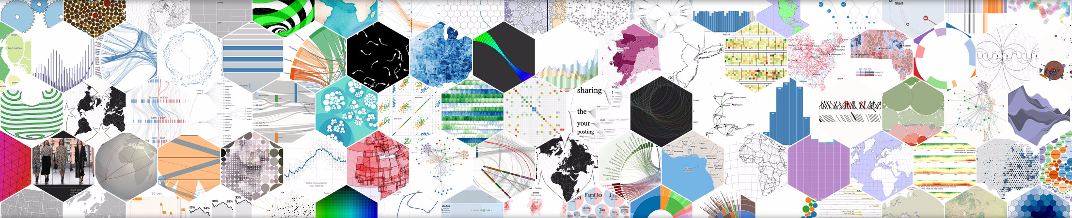 D3.js 学习之路 - 知乎