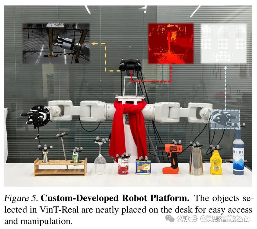 VinT-6D：用于机器人手部操作的大规模多模态6D姿态估计数据集 - 知乎
