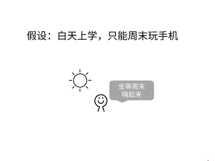 Part 9 使用python进行数据分析 知乎 5123