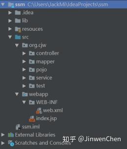 SSM的整合【手工导入jar包+XML配置】 - 知乎