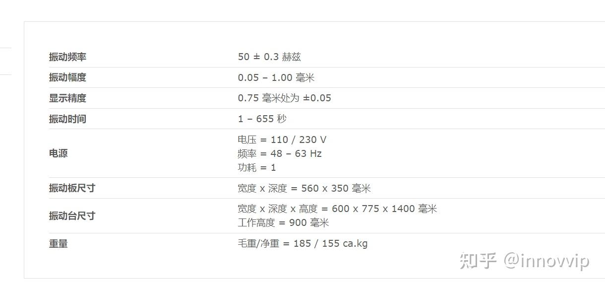 ST-159#试验机# Toni Technik专注于建筑材料的试验系统- - 知乎