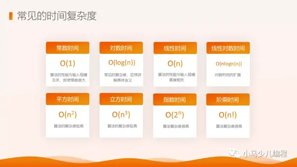 NCT青少年编程能力等级测试 Python四级复习教程 - 知乎