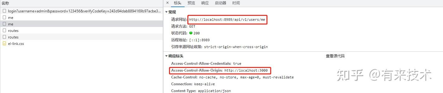 Springboot 配置cors处理前后端分离跨域配置无效问题解析 知乎