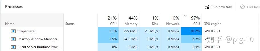 FFmpeg如何利用GPU进行加速，每次都是GPU看戏CPU100%，或者说该说法有根本性错误？ - 知乎