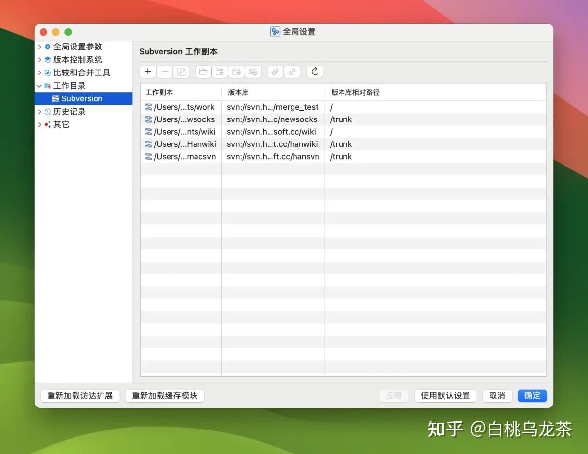Mac 怎么使用SVN，有没有类似TortoiseSVN的工具？ - 知乎