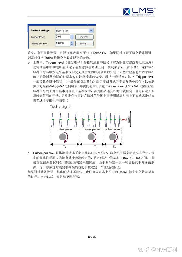 LMS .Test.Lab中文操作指南--LMS Signature信号特征测试分析 - 知乎