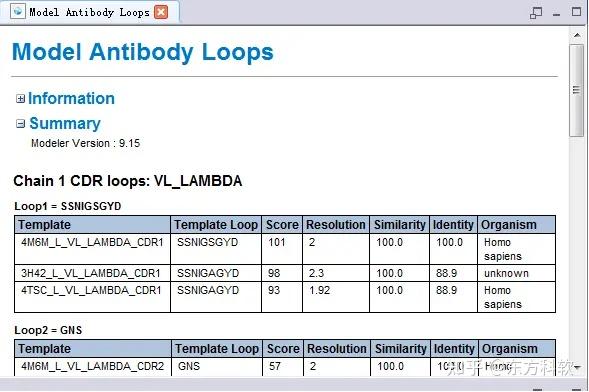 Discovery Studio | 抗体建模教程 - 知乎
