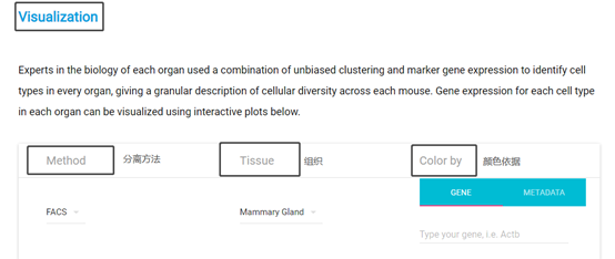 Tabula Muris：小鼠单细胞开源数据库 - 知乎