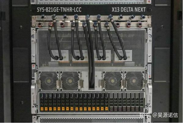 Supermicro 在 ISC 2023 上展示液冷式 NVIDIA H100 Delta Next - 知乎