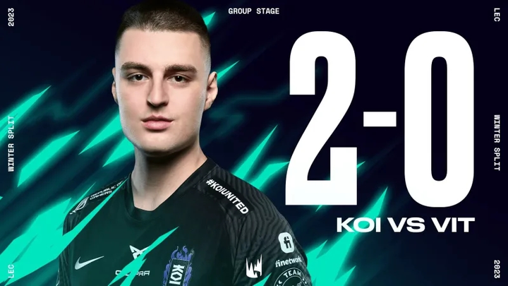 VIT惨遭KOI横扫，下路9分钟掉一塔，LEC的排面还得看KOI和G2！ - 知乎