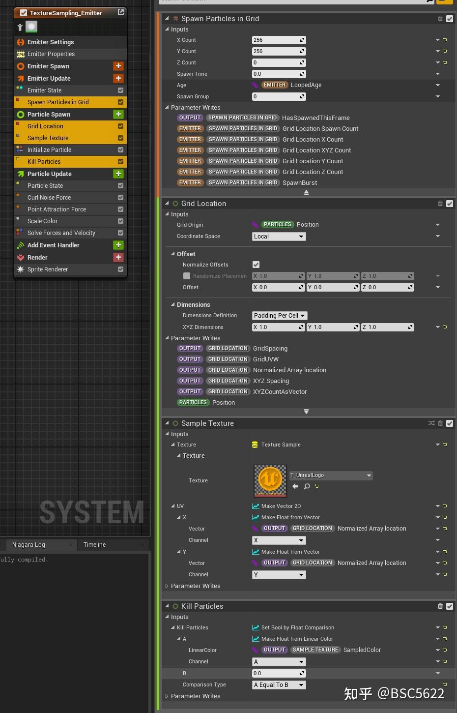 【Niagara】第三篇-官方初级案例解析 - 知乎