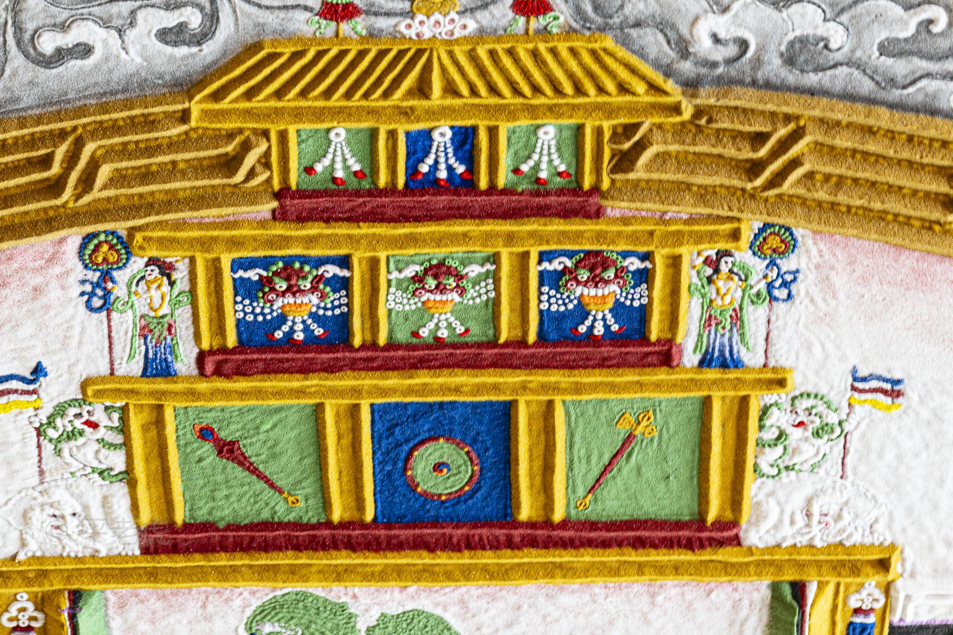 一般自用，佳能r8和索尼a7c2怎么选择? - 知乎