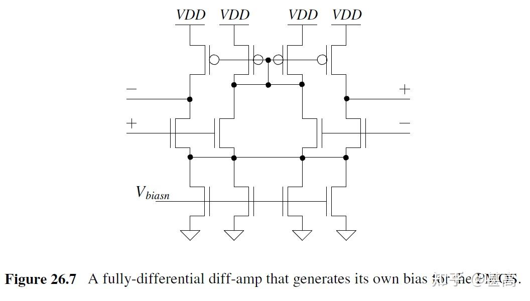 Chapter 26 Operational Amplifiers II - 知乎