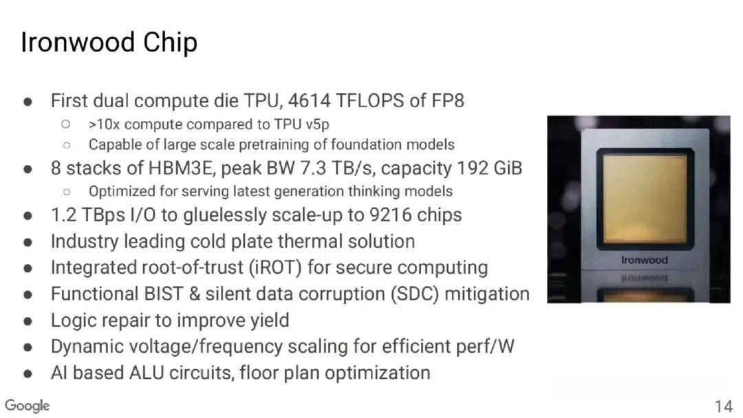 HotChips 2025深度解析(一)：AI计算突破“数据传不动”瓶颈，网络与光I/O成关键支撑 - 知乎