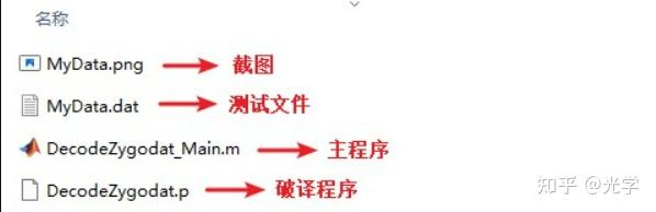 Matlab读取Zygo干涉仪/轮廓仪的.dat数据文件 光学检测加工必备（附Matlab代码下载） - 知乎